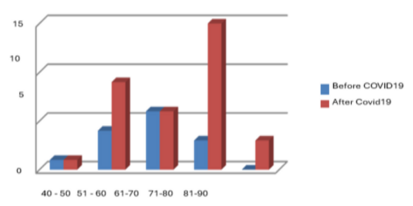 MEDVIX PUBLICATIONS LLC
