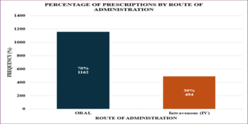 MEDVIX PUBLICATIONS LLC