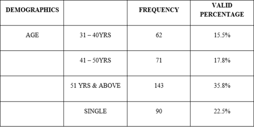 MEDVIX PUBLICATIONS LLC
